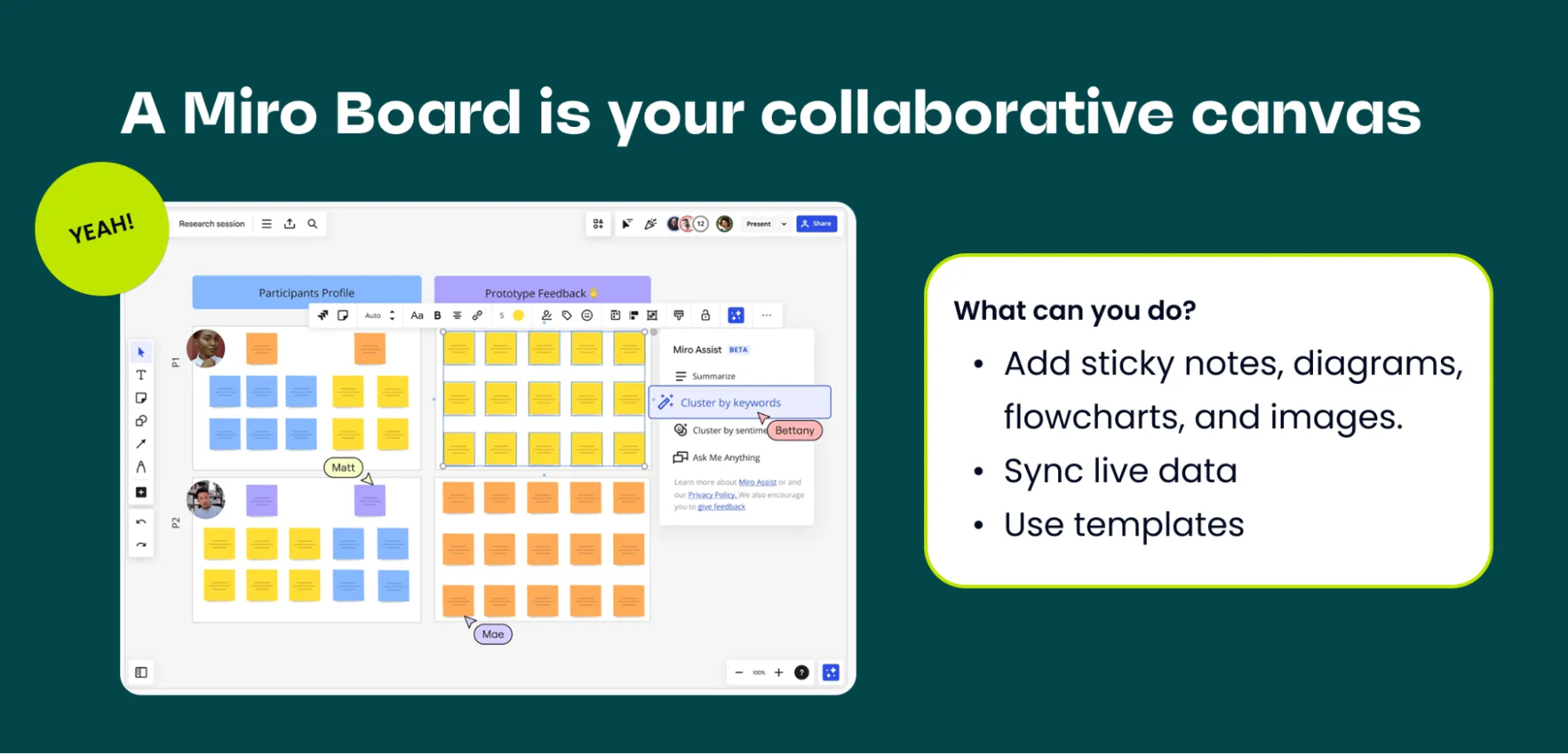 How to Get Started With Miro Boards